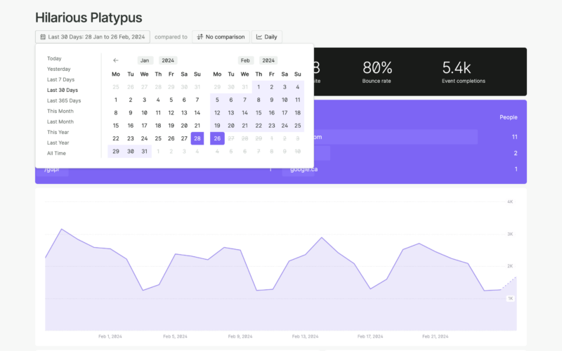 The best 118 SaaS Menu & Picker UI and UX examples for design ...