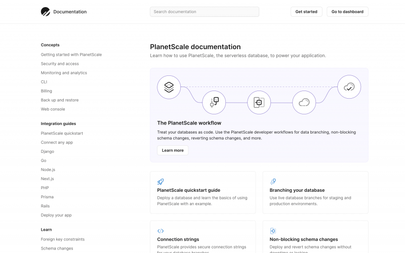 The best 52 SaaS Documentation / Support UI and UX examples for design ...