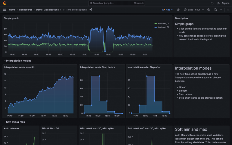 The best 142 SaaS Dashboard UI and UX examples for design Inspiration ...