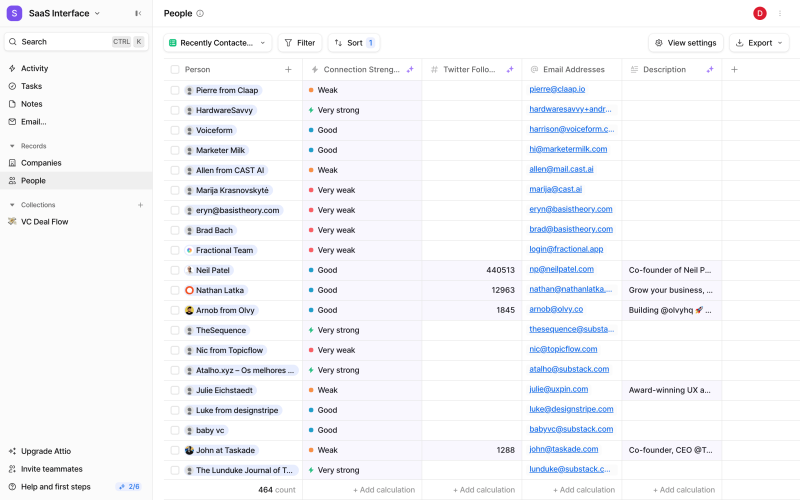 The best 168 SaaS Lists & Tables UI and UX examples for design ...