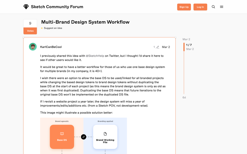 The best 61 SaaS Forum UI and UX examples for design Inspiration - Saas ...