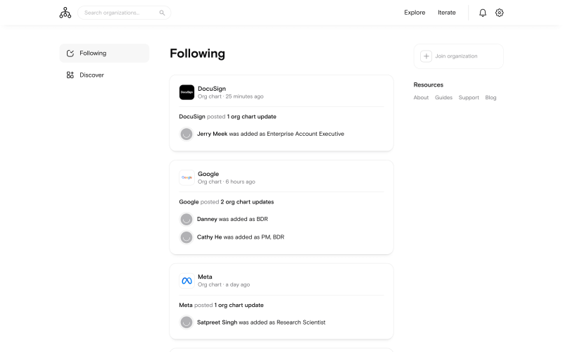The best 20 SaaS Activity Feed UI and UX examples for design ...